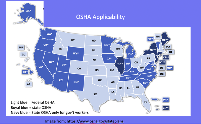 ETS Compliance | Status of the Emergency Temporary Standard | SixFifty